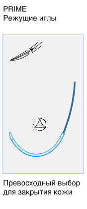 Вікріл Рапід (Vicryl Rapide) 4/0, довжина 75см, реж. голка 16мм Prime ...